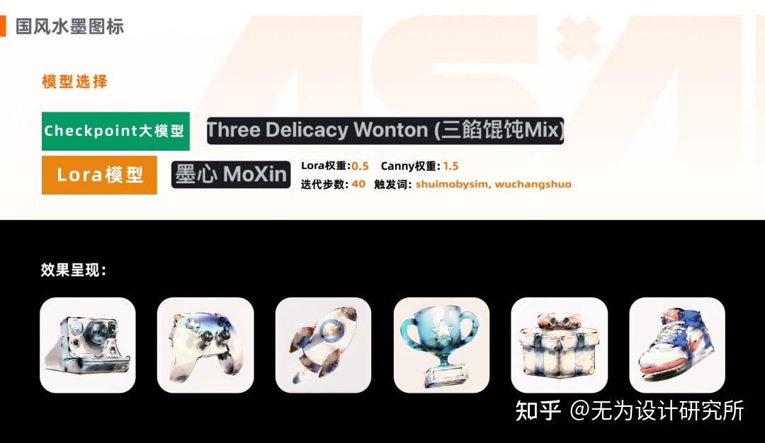 大厂落地实战！如何用Stable Diffusion完成B端和C端图标设计？ - 知乎