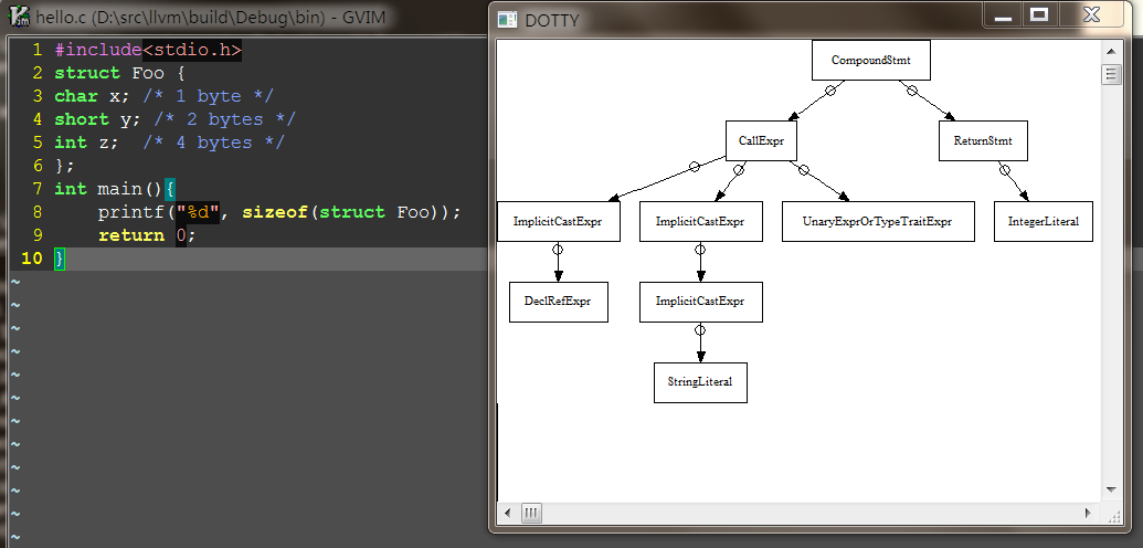 有关LLVM（https://gitee.com/yejinlei/about-compiler） - 知乎