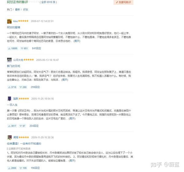 解说文案哪个网站好？做解说文案免费网站分享 知乎