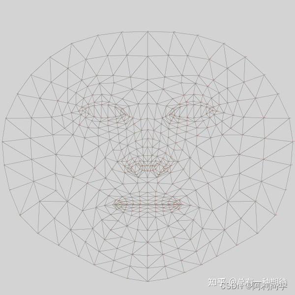 疲劳检测 闭眼检测 知乎