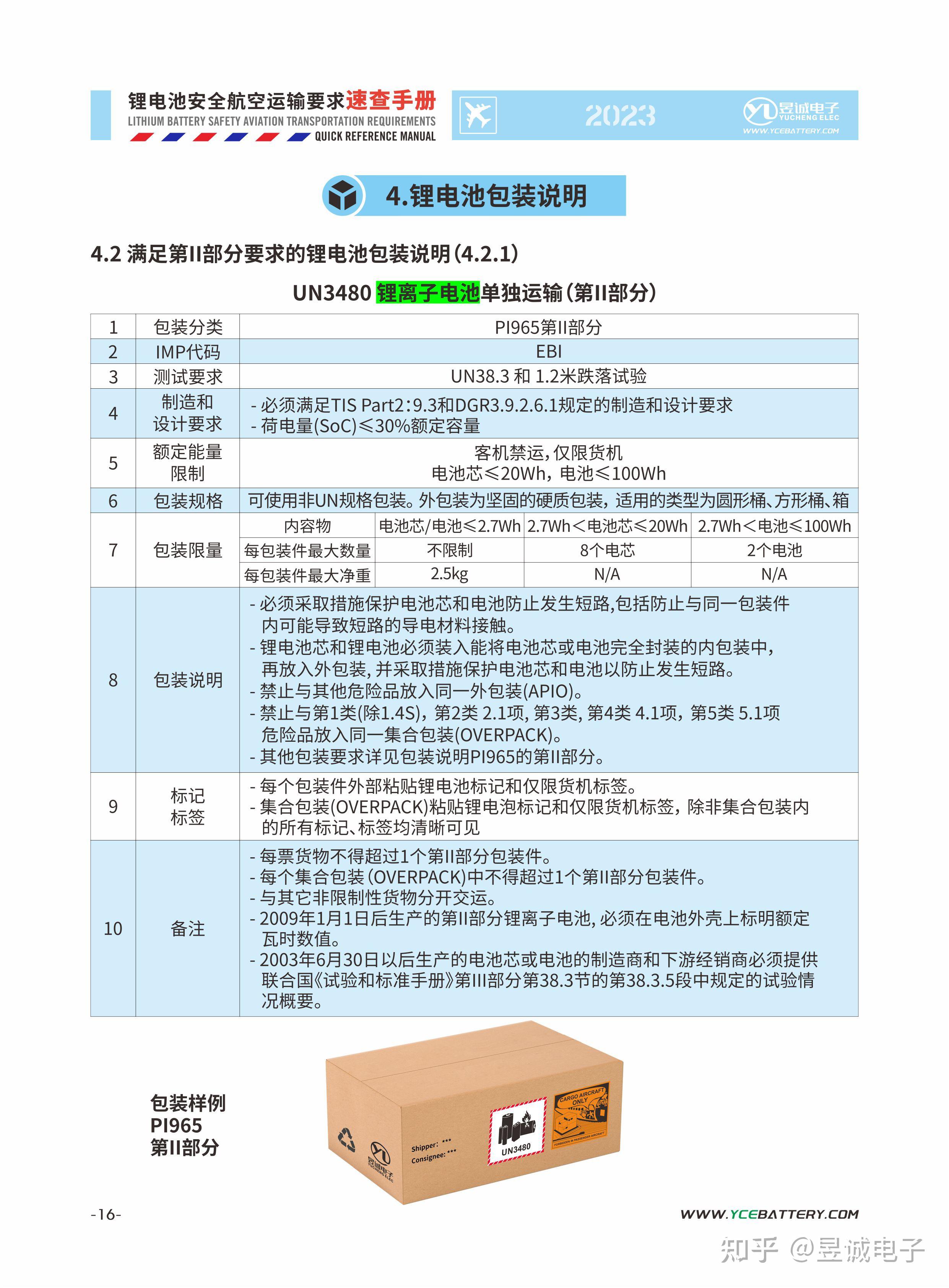 分享丨2023版锂电池安全航空运输要求速查手册 - 知乎