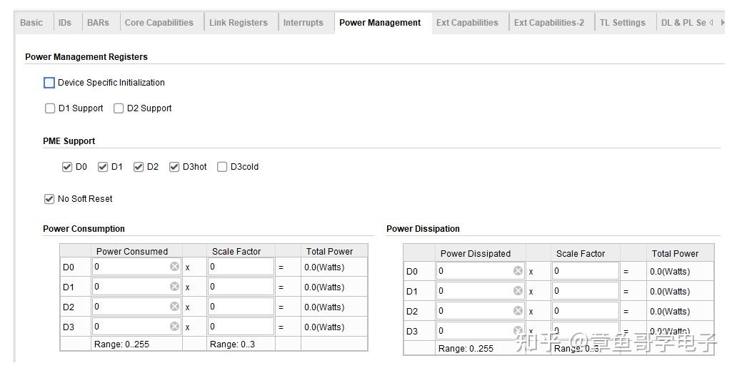 PCIE专题第三章PCIE测试 - 知乎