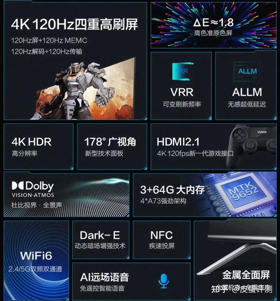 120hz高刷才是刚需，海信Vidda X55游戏电视 - 知乎