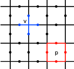 Toric code[2020-05-07] - 知乎