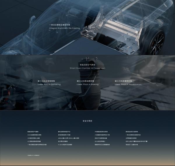 新一代蔚来ES8怎么选？看这篇就够了 - 知乎