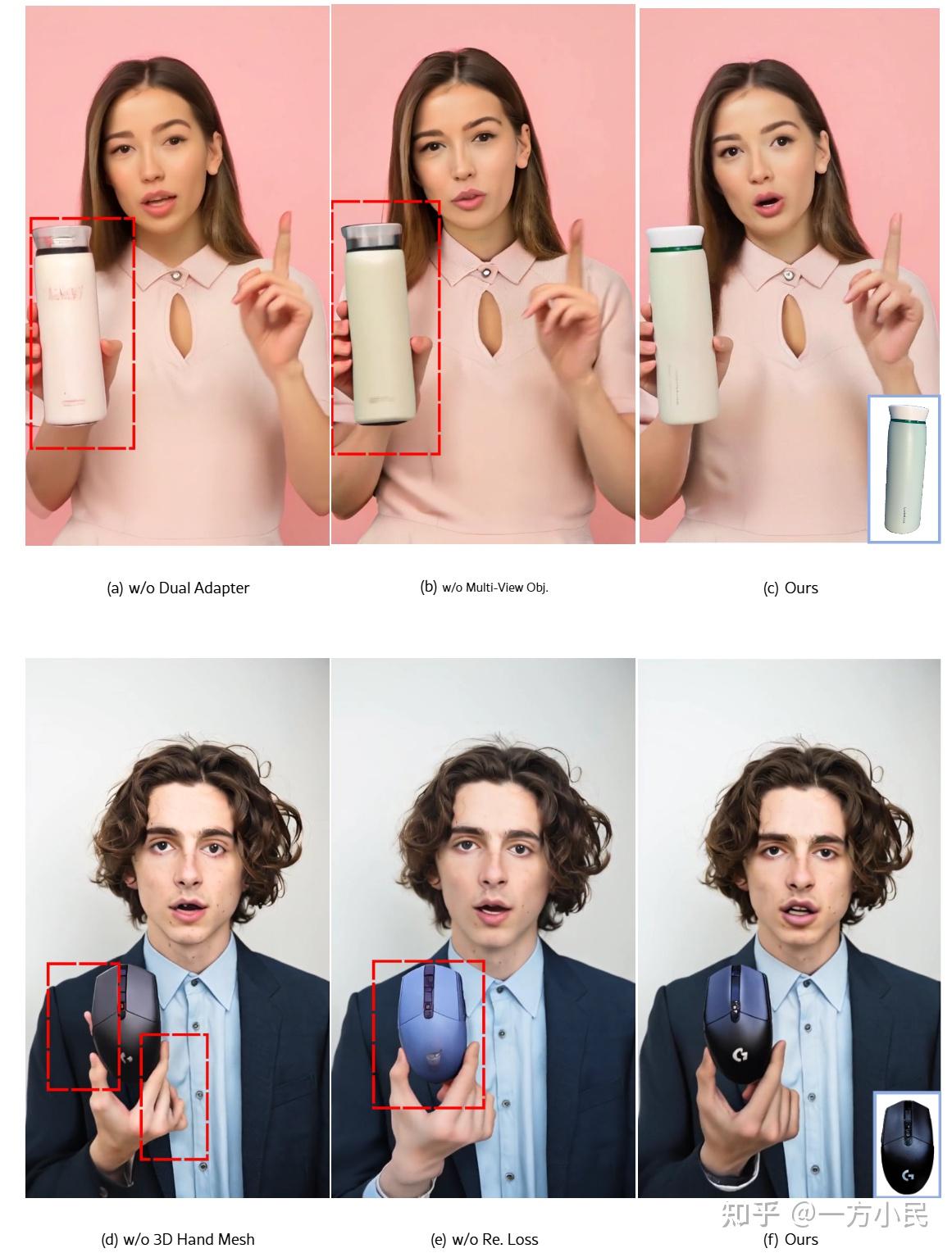 AnchorCrafter：自动化生成带货视频的 AI 新工具 - 知乎