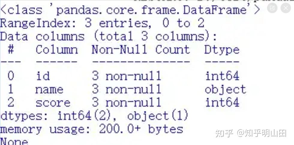 【Python办公自动化】pandas库基础--如何查看数据信息 - 知乎
