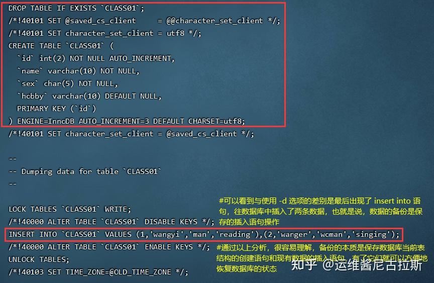 Mysql 数据库备份——完全备份与恢复 知乎