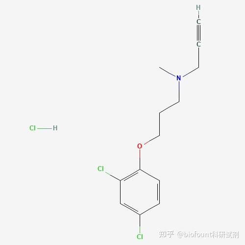 盐酸氯吉林；MAO-A抑制剂 - 知乎