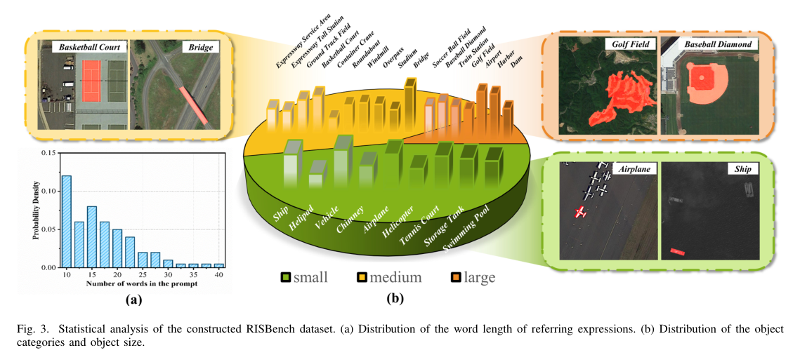 【2024年10月14日】 论文 - 知乎