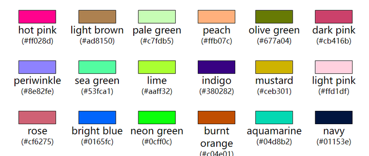 【MATLAB 画图01】简易颜色代号分享推荐 - 知乎