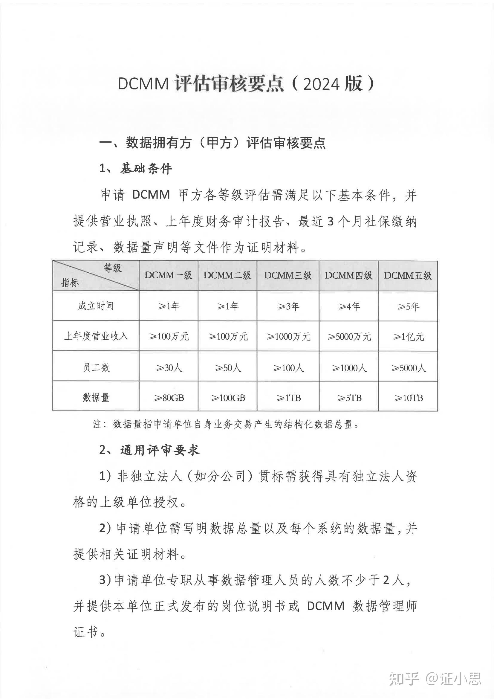 DCMM评估审核要点（2024版） - 知乎