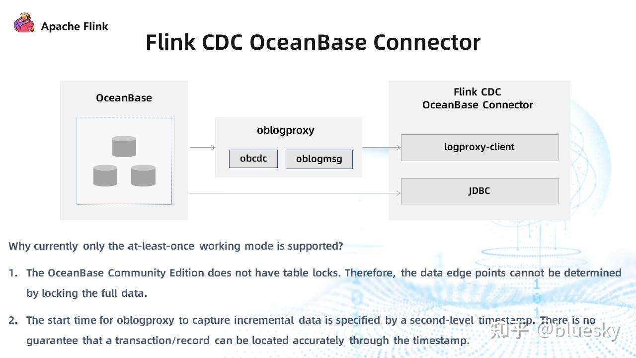 OceanBase CDC集成 - 知乎