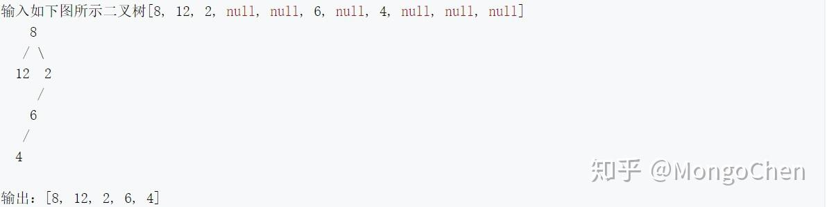 Python打榜ACWING，Day5 - 知乎