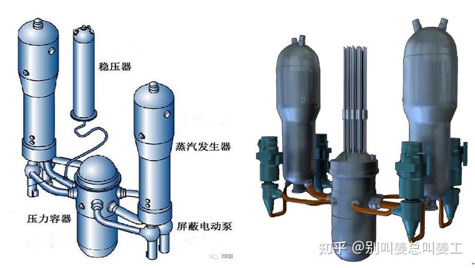 我所认识的核电（4）——中国核电的前世与今生—续1（AP1000的引进和CAP1400的研发） - 知乎