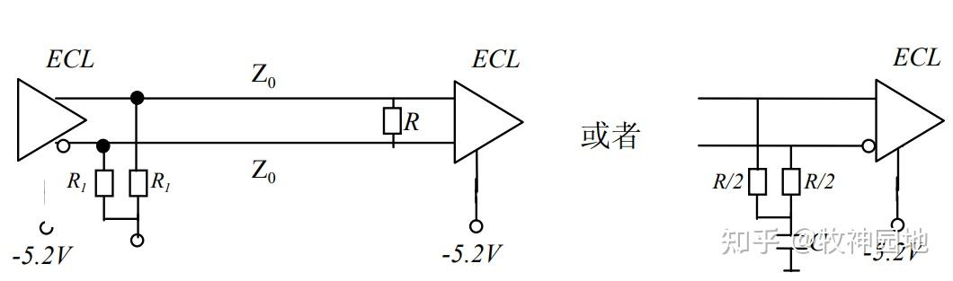 电平设计基础03：ECL 电平 - 知乎