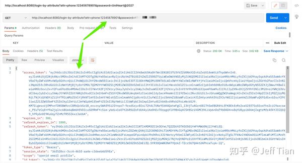 keycloak