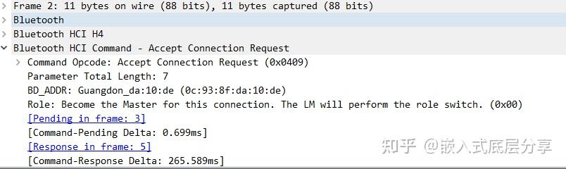 蓝牙电话HFP协议 - 知乎