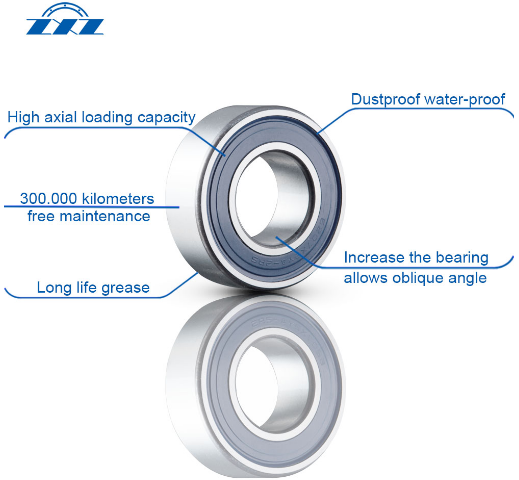 【宝典】关于汽车轮毂轴承的四大特点，你了解多少？ - 知乎