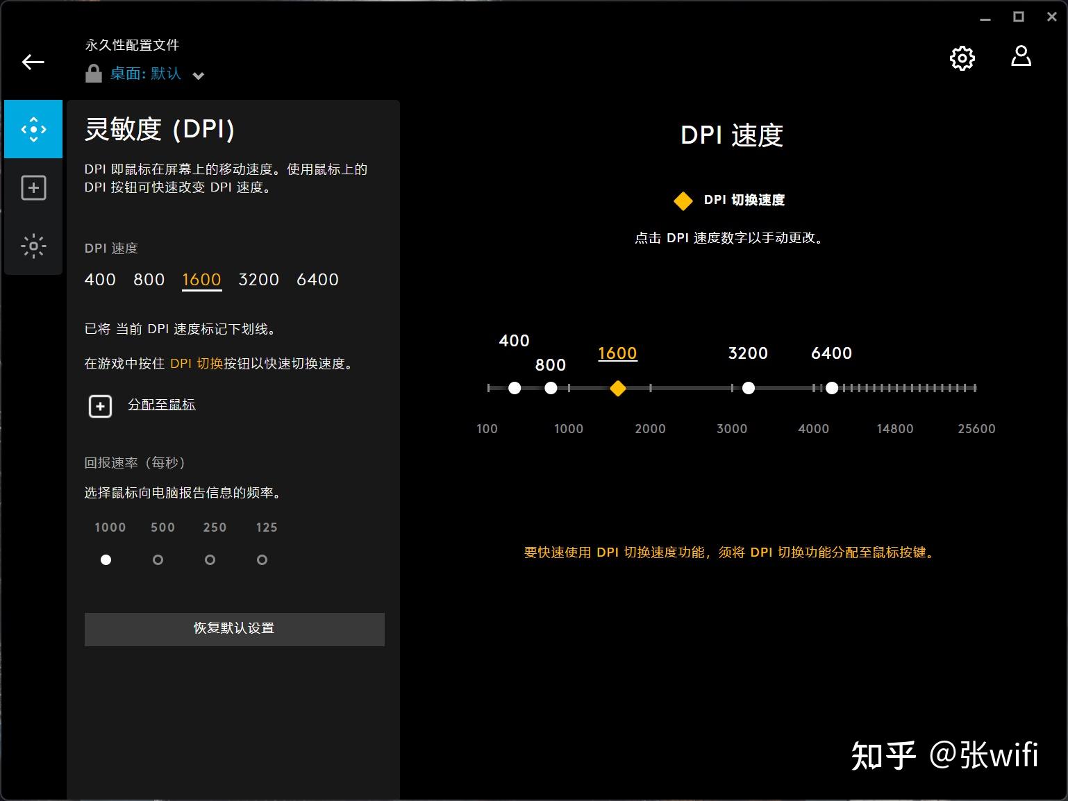GPW到底有什么特色值得卖这么贵？
