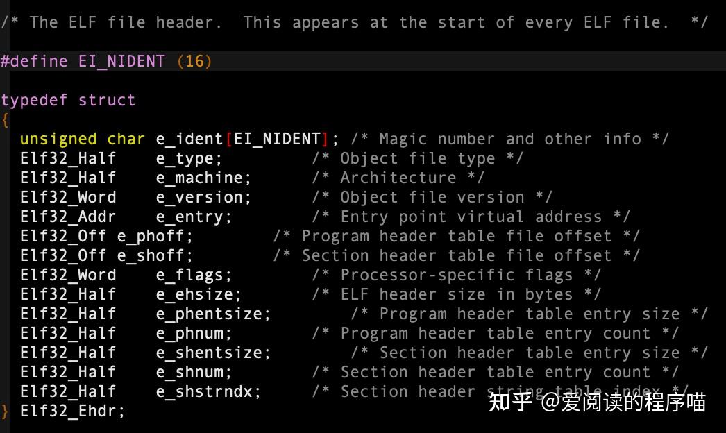 Linux二进制分析-Practical Binary Analysis学习(2) - 知乎