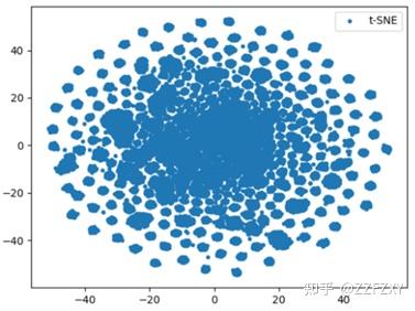 关于HUBERT比wav2vec2.0模型性能好一些的原因猜测 - 知乎