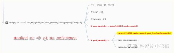 [细读经典]wav2vec2-一个基于自学习的语音表示方法-3-量化模块 - 知乎