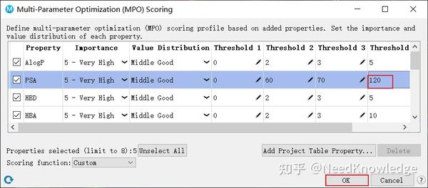 Schrödinger教程 | WaterMap-Guided Lead Optimization with the Ligand ...