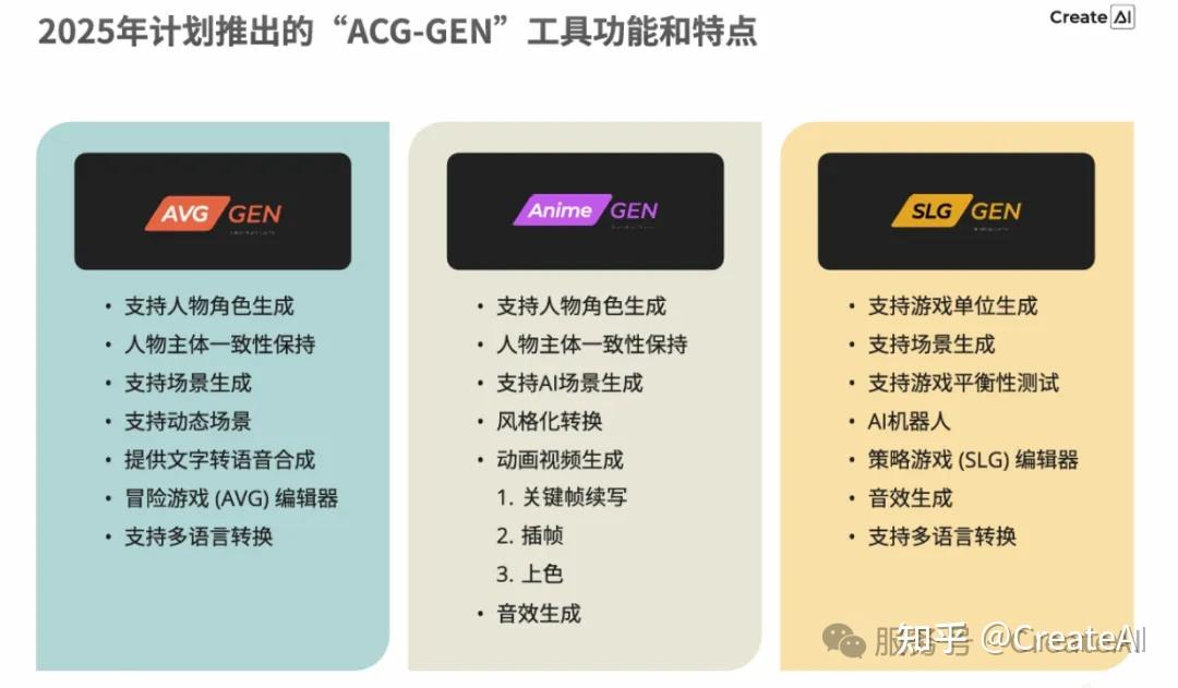 “Ruyi如我心意，让我的图片动起来” - CreateAI视频大模型Ruyi荣登热榜 - 知乎