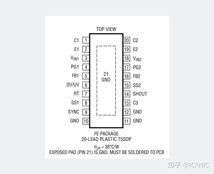 LT8471：具 2A 开关和同步功能的双通道、多拓扑 DC/DC 转换器 - 知乎
