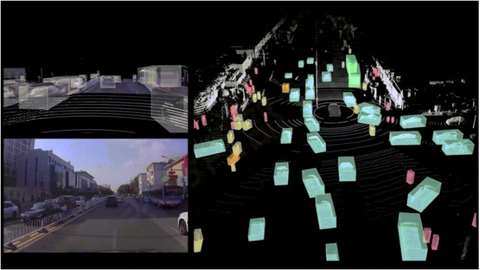 实现真正的端到端多目标跟踪(MOT) --MOTR/MUTR3D中的Label Assignment机制理论和实例详解 - 知乎