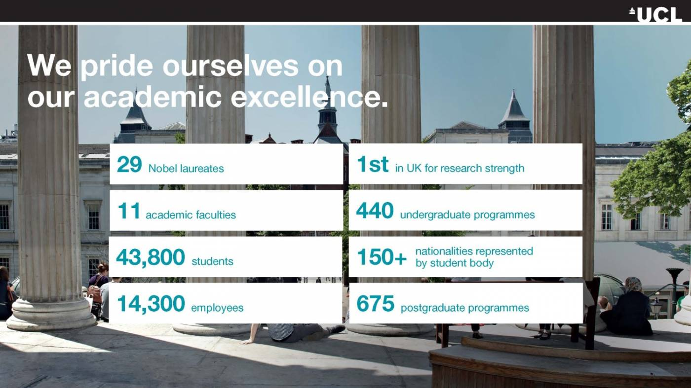 英国G5院校介绍 - G5是什么？ - 知乎