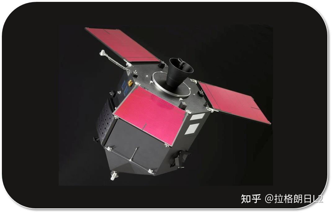 科普 宇宙中的量天尺——造父变星 知乎