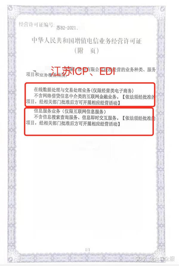 到底什么样的网站才需要办理ICP许可证？ - 知乎