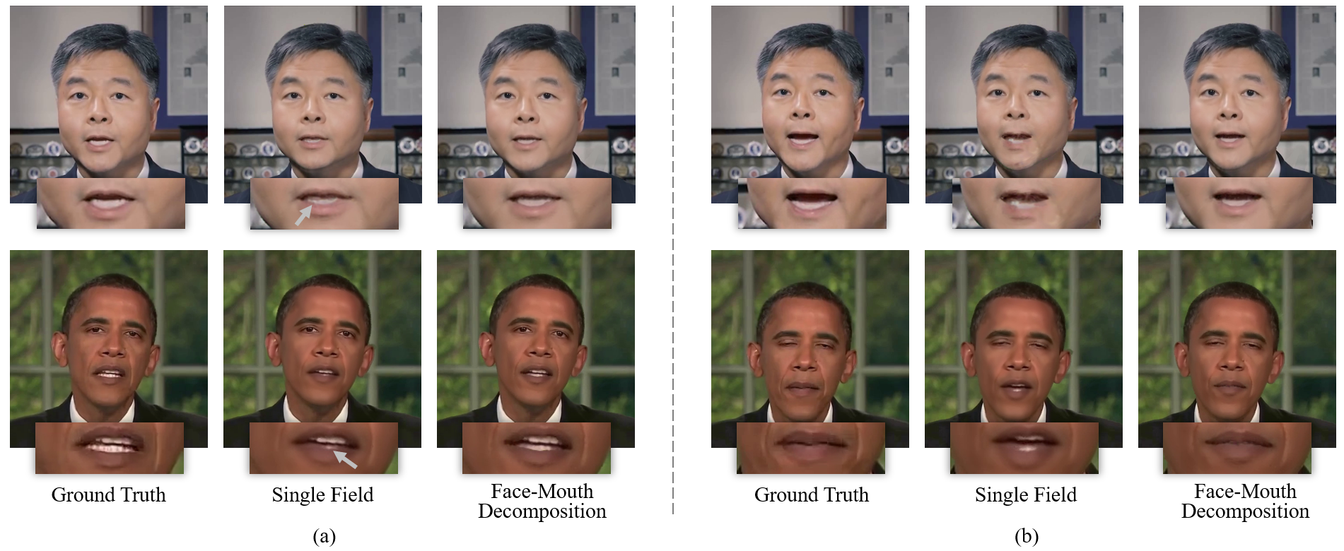 ECCV 2024 | TalkingGaussian：通过3DGS实现抗动态失真的3D Talking Head合成 - 知乎