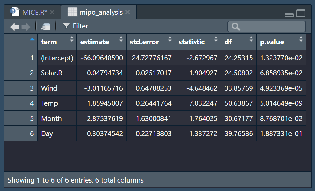 【R 语言】mice 包进行缺失值多重插补与批量建模 - 知乎