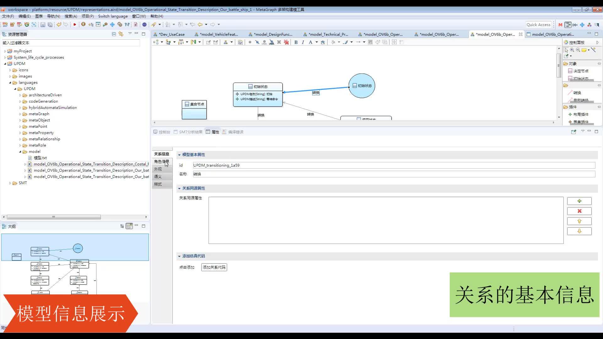 多架构建模工具MetaGraph 2.0支持复杂系统工程 - 知乎