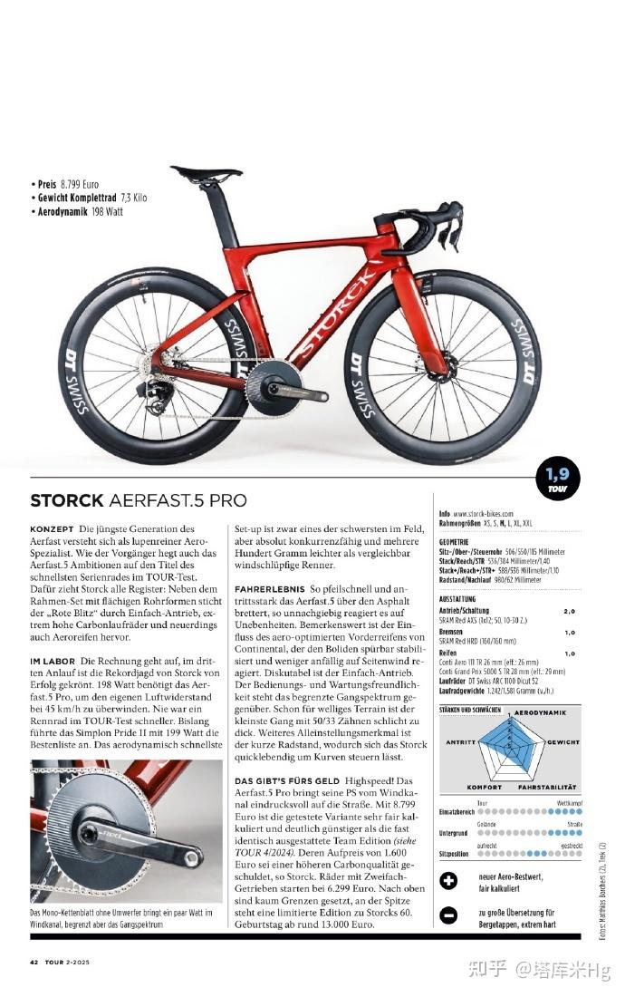 FOIL SL8 PROPEL称王？TOUR杂志2025年13款整车测试数据出炉 - 知乎