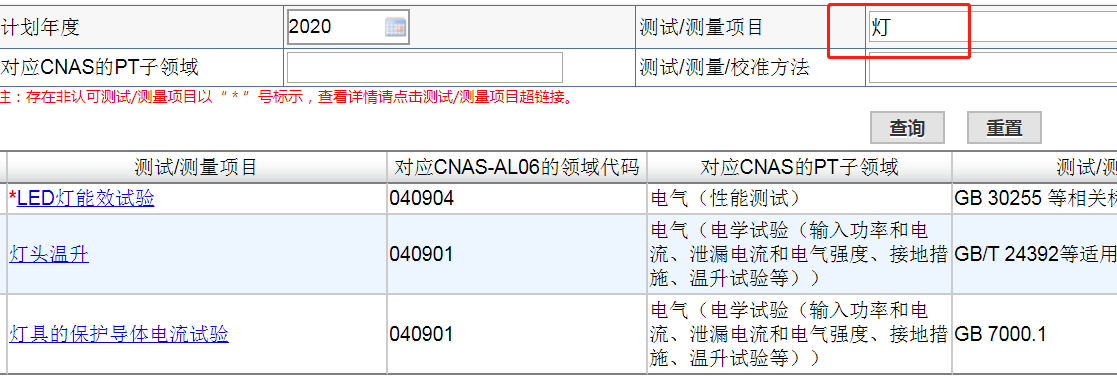 实验室CNAS 能力验证指南，需要的拿走，不谢 - 知乎