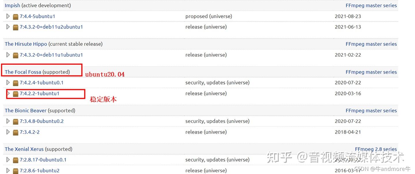 基于cuda的ffmpeg源码安装 - 知乎