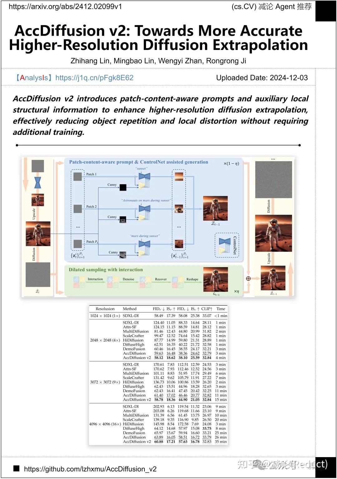 【12.4-arXiv】南大提出索引反向传播量化（IBQ）方法！ - 知乎
