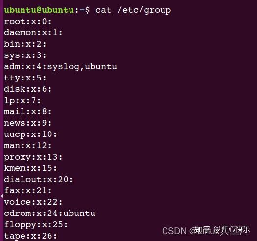 Linux用户管理详解 - 知乎