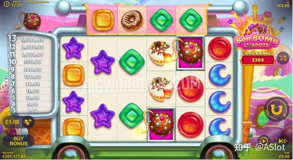 Slots基础篇——Cascading消除图标 - 知乎