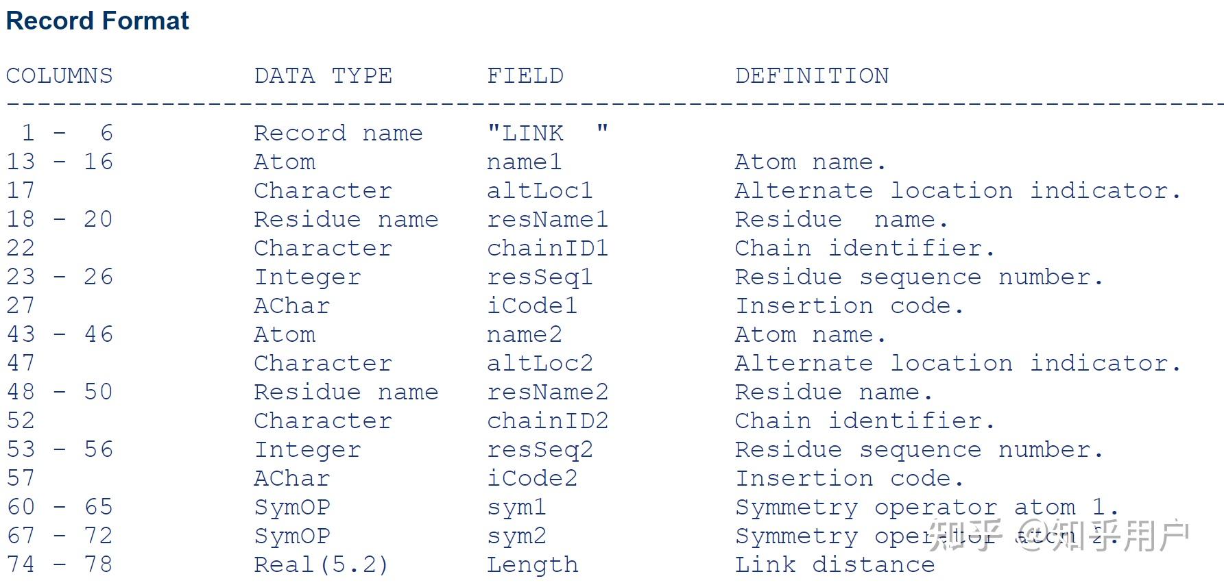 蛋白质PDB文件解读 - 知乎