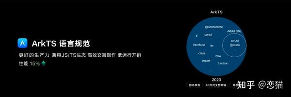 鸿蒙终于不套壳了？纯血 HarmonyOS NEXT 即将到来 - 知乎
