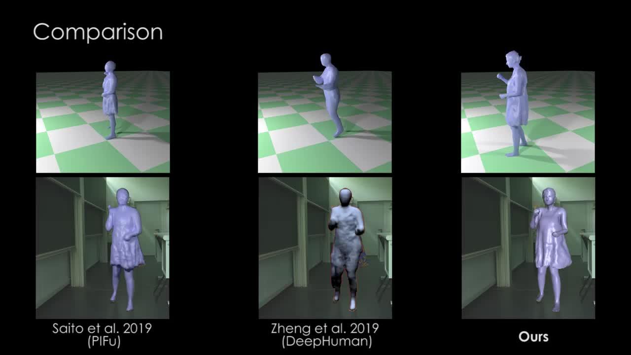 CVPR 2020 (Oral) | DeepCap: 基于弱监督学习的单目人体动作捕捉 - 知乎