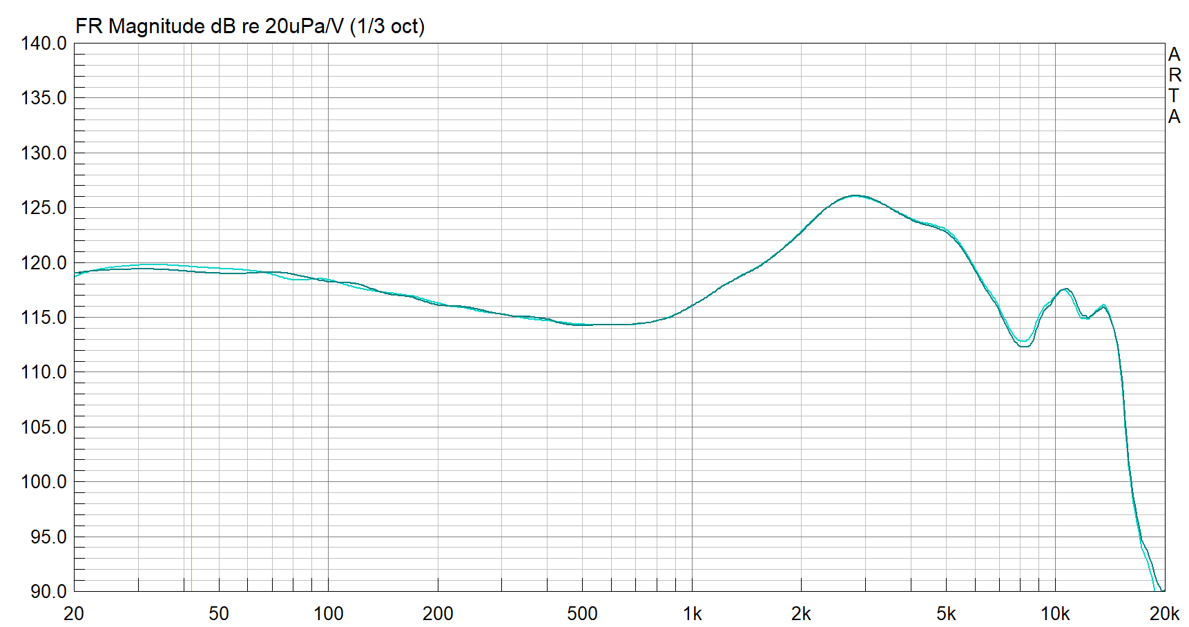 关于兴戈SIMGOT EW200... - 知乎