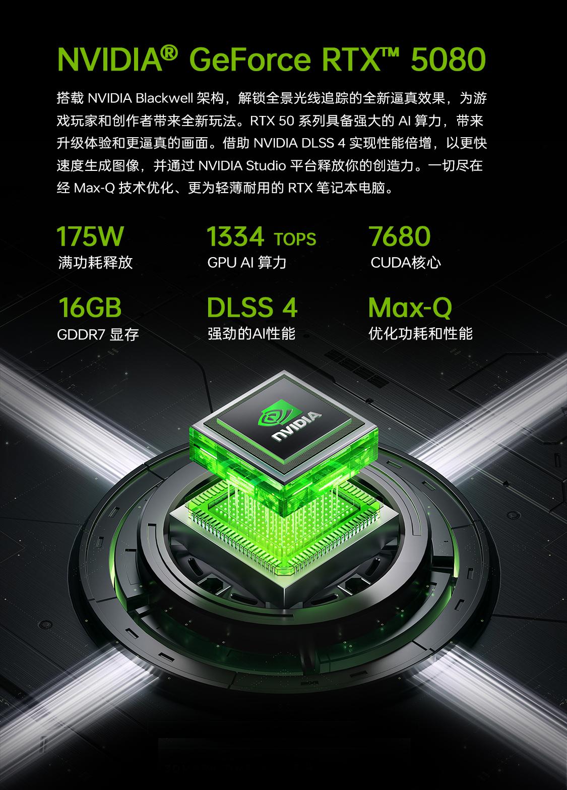 RTX5080游戏本机械师全新曙光16Pro游戏本，游戏体验全面升级 - 知乎