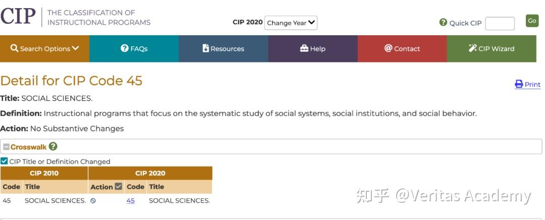 申请美国大学时如何使用CIP了解专业分类？ - 知乎