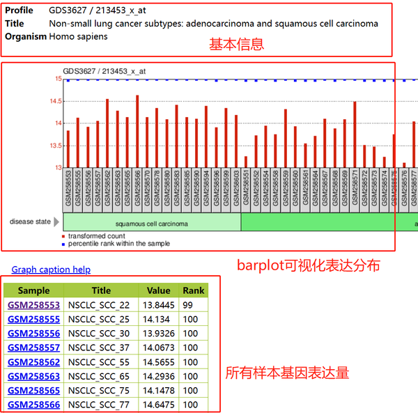 GEO Profiler——助力GEO数据分析 - 知乎